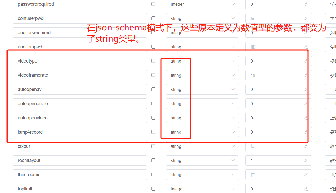 Bug 【接口测试apicase】请求体json各种指定的数值型参数，切换到 ”模式，有些数值型的参数属性，都被改为string类型。在切回json格式时，原来数值型的参数都被设置