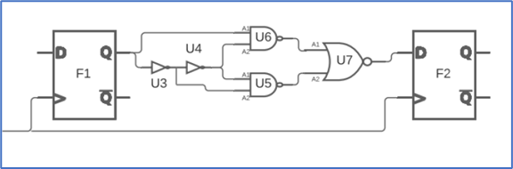 GitHub - shikhargovil/Shikhar_Static_Timing_Analysis