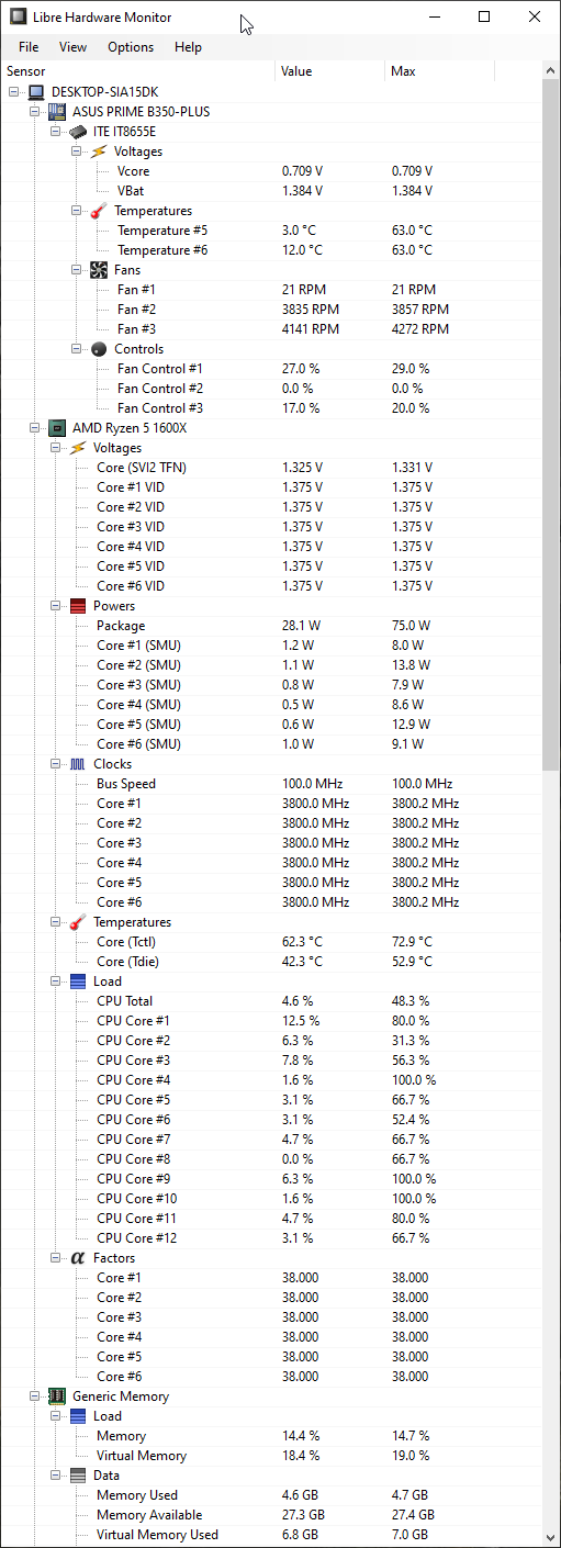Wrong Fan RPM Speed up until I start HWMonitor or HWInfo. · Issue #652 ...