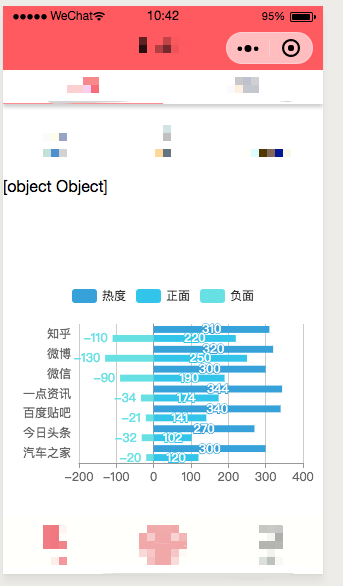 微信小程序移植，不显示bar图 · Issue #341 · ecomfe/echarts-for-weixin · GitHub