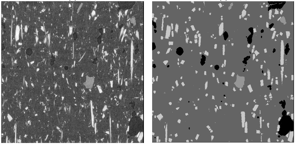 GitHub - Xiu-Anne/Microstructure_Characterization: Fiber distribution ...