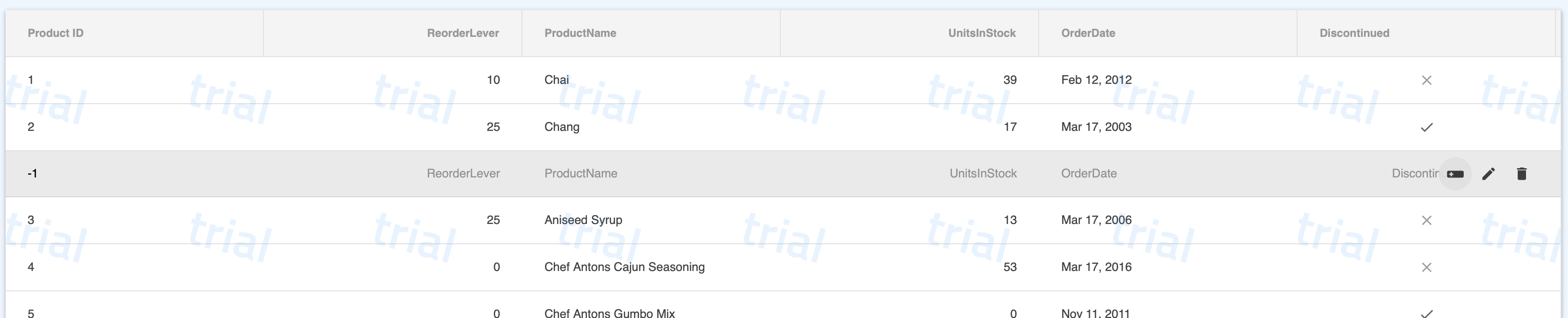 igxGrid : beginAddRowByIndex is not editing freshly added row · Issue #10764 · IgniteUI/igniteui ...
