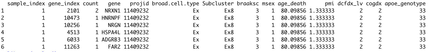 load already processed/published scRNAseq data with cell clusters and ...