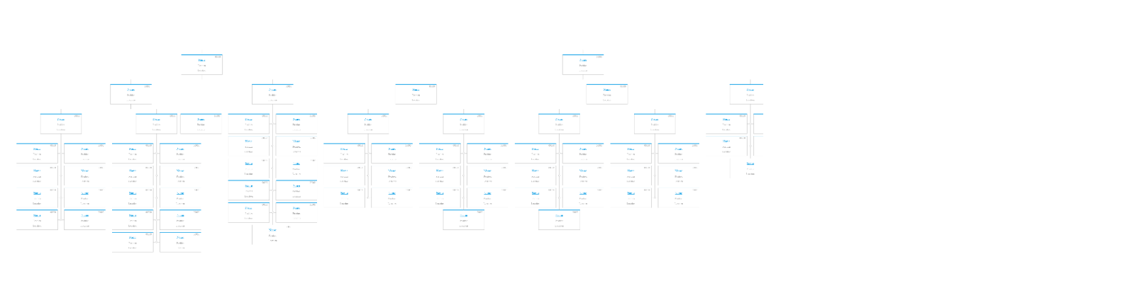 Export Issues · Issue #291 · BALKANGraph/OrgChartJS · GitHub