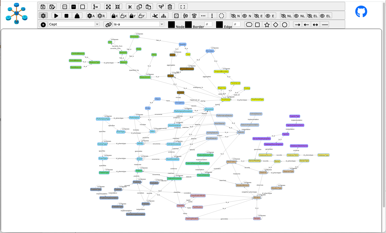 GitHub - hoang1510-dt/GraphUpgrade: another test for GitHub hosting