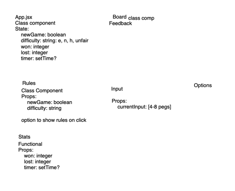GitHub - aleksandar-cakic/Mastermind