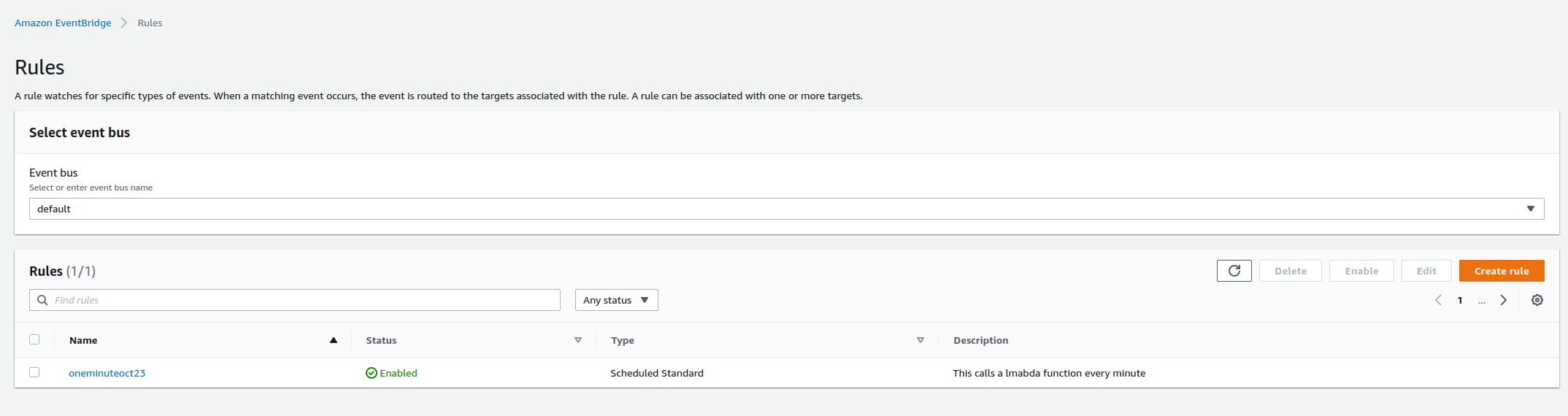 Github Vm 137awslambda Toy Model This Is An Example Of A Serverless Ai Data Engineering Pipeline