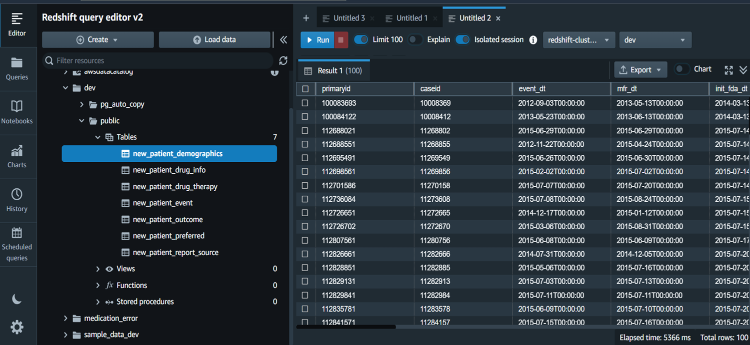 GitHub - karan-devdekar/Medication-errors
