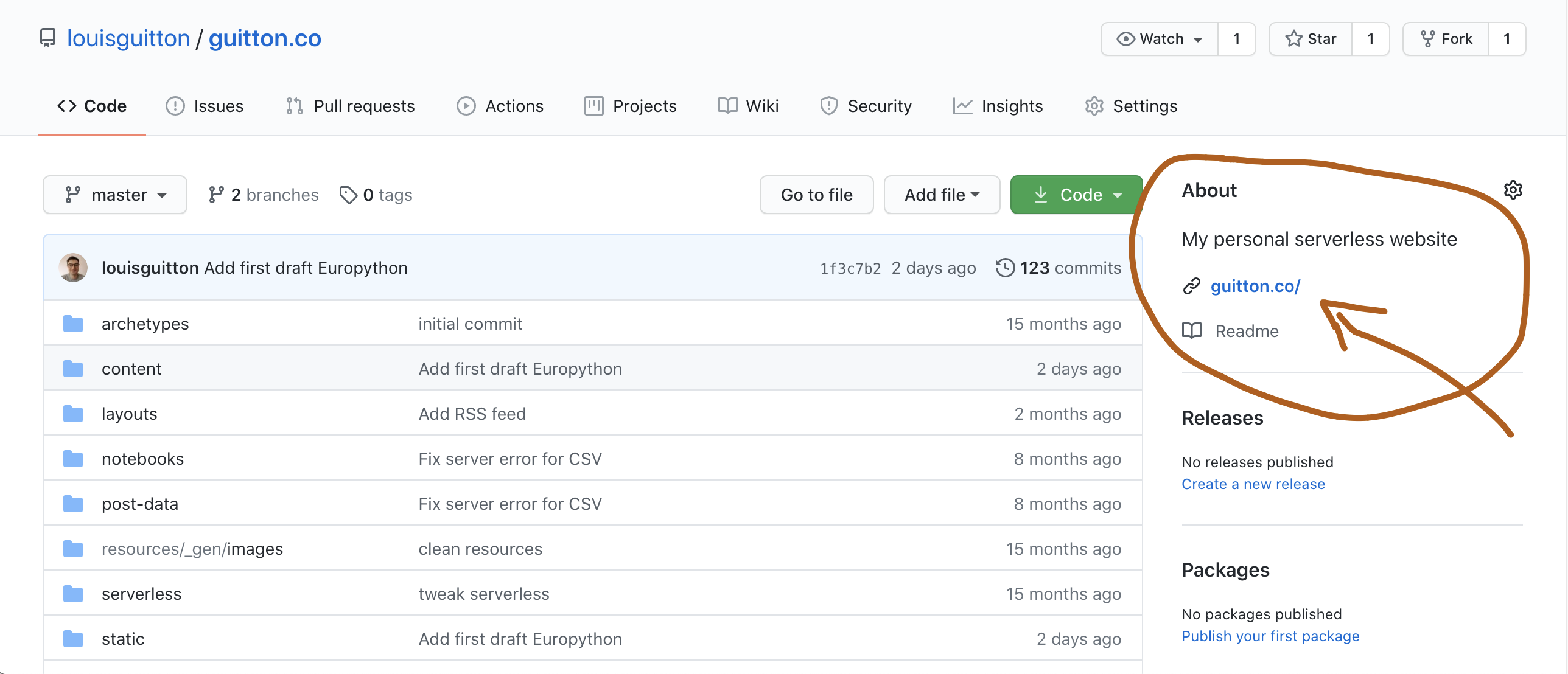 Improve documentation · Issue #500 · schemathesis/schemathesis · GitHub