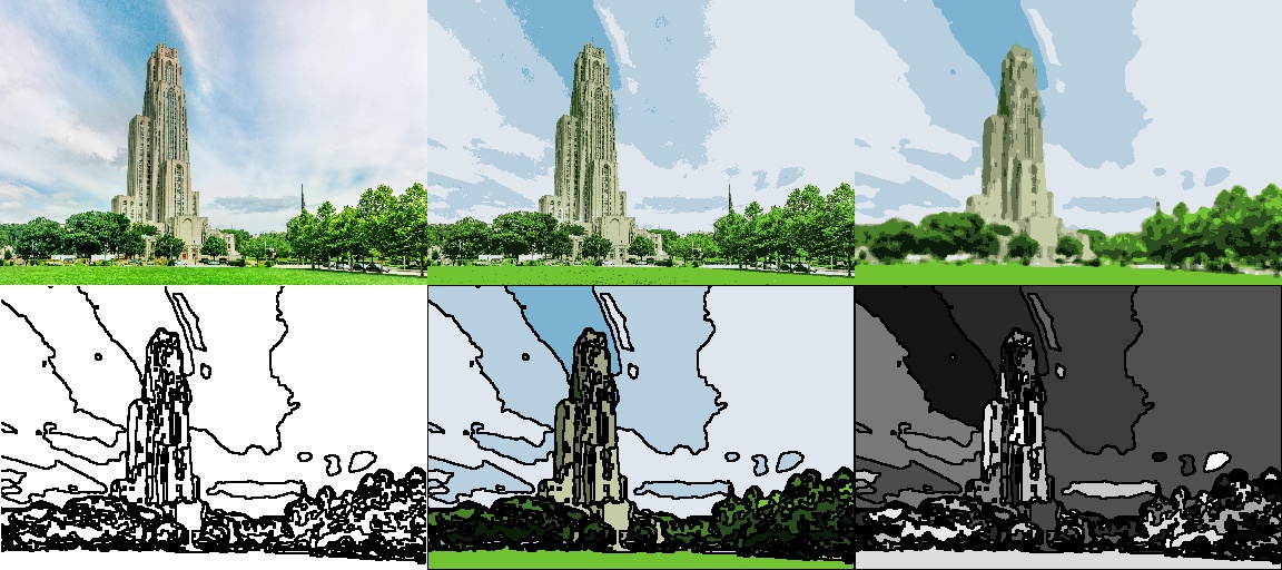 GitHub - krbuettner/paint_by_numbers: Python and OpenCV Pipeline to Generate Paint By Numbers ...