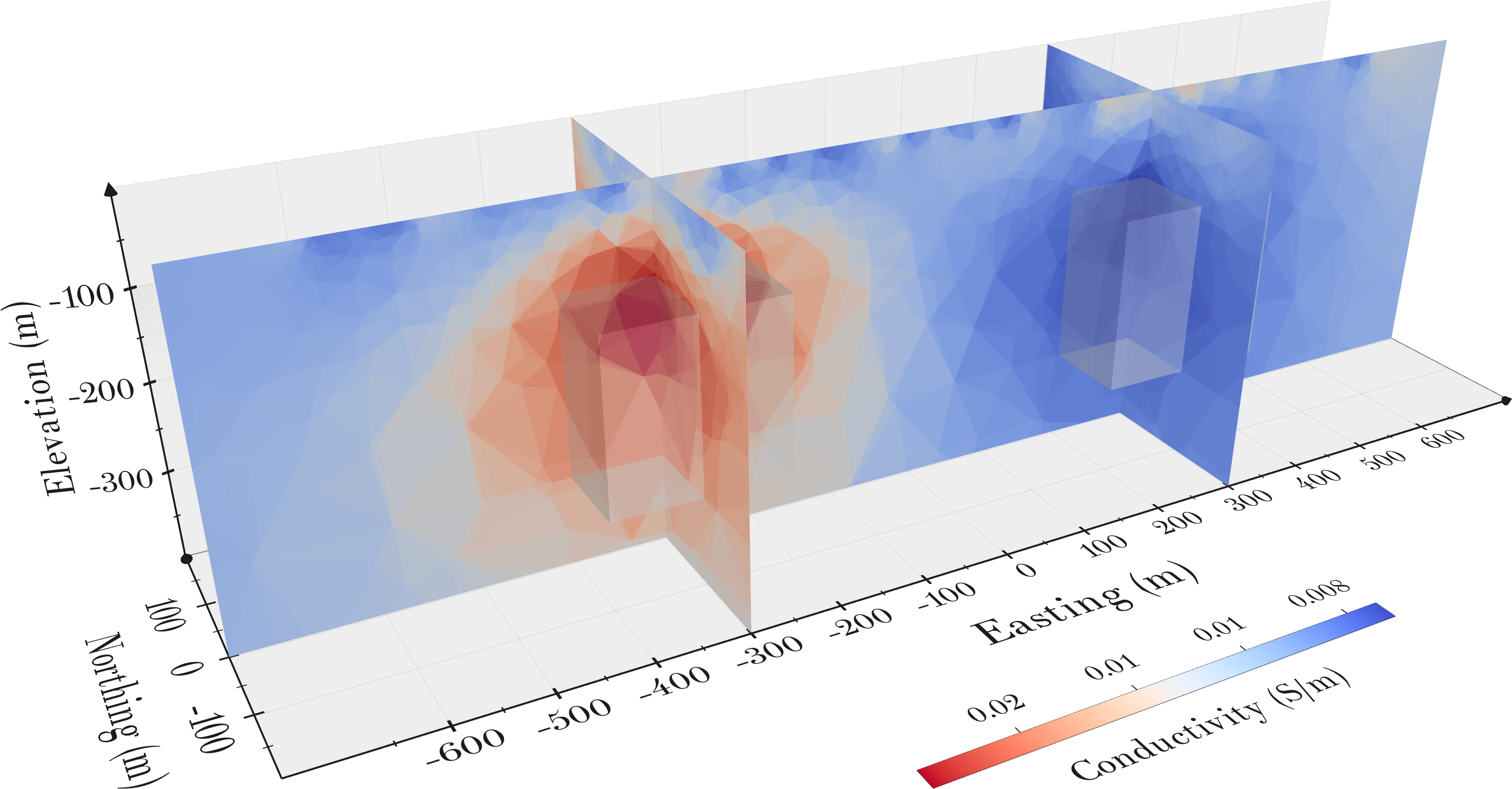 Plot Glyph figures with vtu files (vtuPointData) · Issue #382 · marcomusy/vedo · GitHub