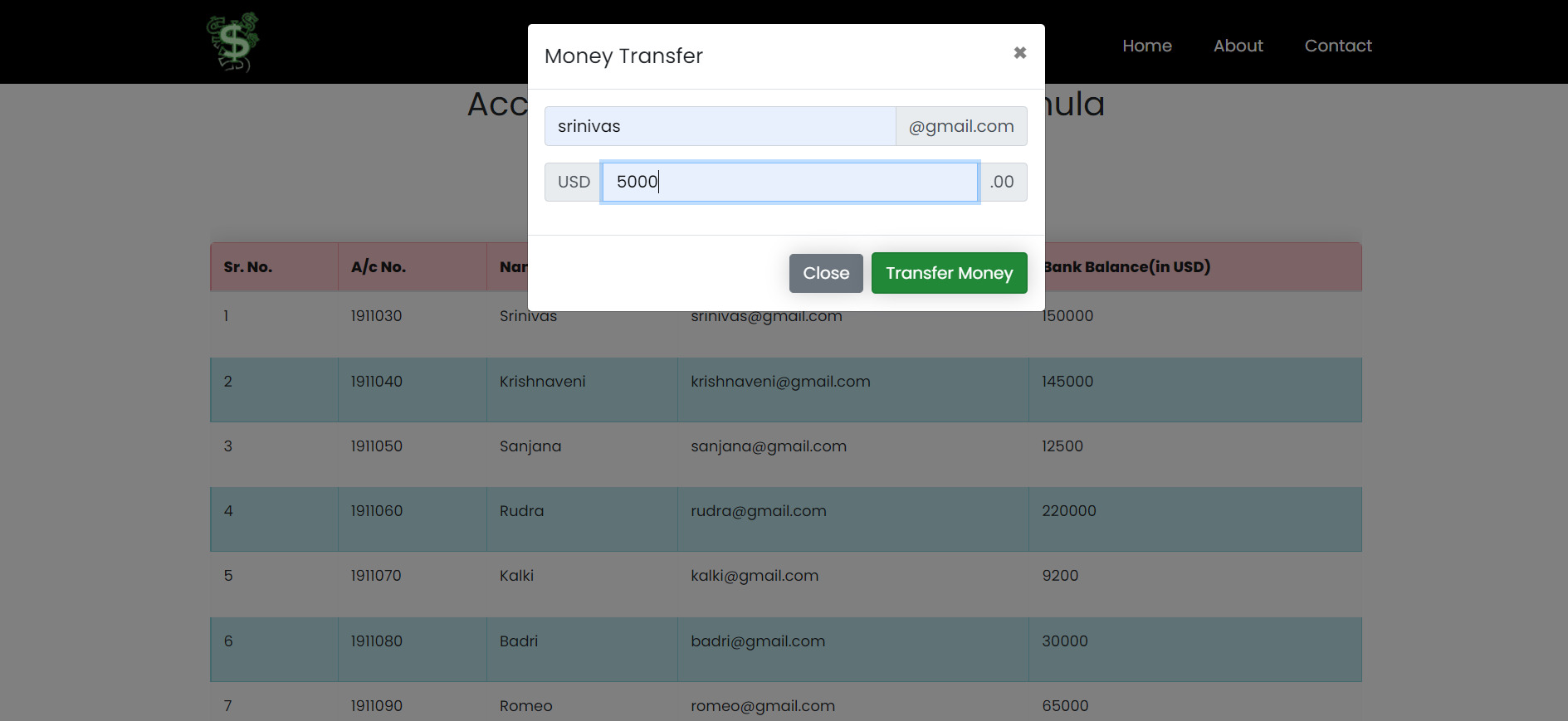 GitHub - SairamNomula/TSF_GRIP
