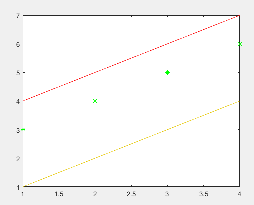 GitHub - evandworld/MatlabColor