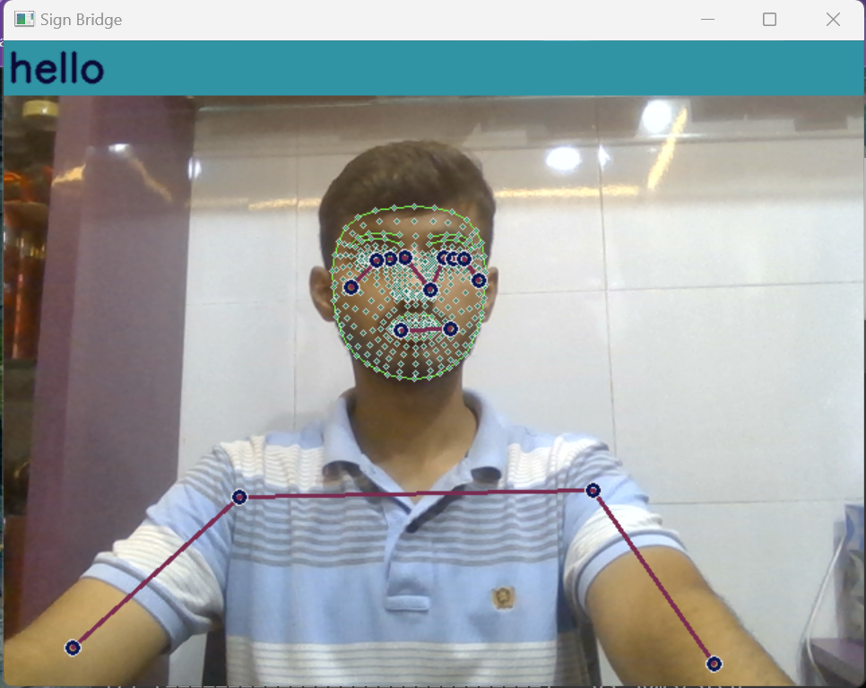 GitHub - Ash1912/SignBridge-Minor-Project