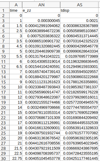 Utilizing Piecewise Linear function · idaholab moose · Discussion #21953 · GitHub