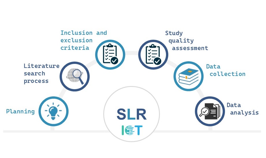 Github Zkri Saber Slr