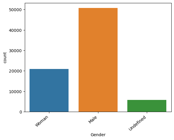 GitHub - Sri-Nitya/Bondora_financial_risk_prediction