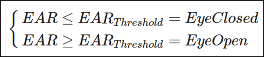 Github Iamshushu Driver Drowsy Driving Detection System