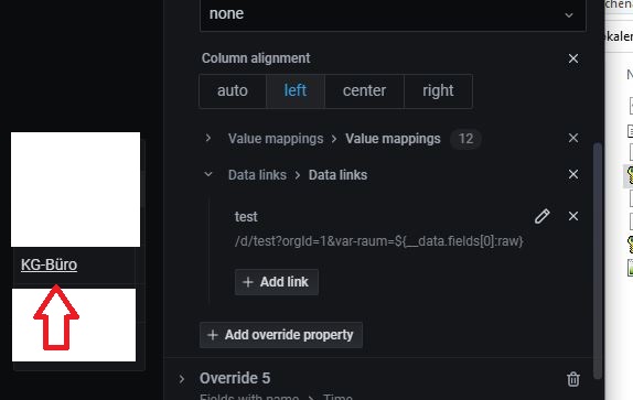 The umlats(ü, ä, ö) of the data link are removed · Issue #31842 · grafana/grafana · GitHub