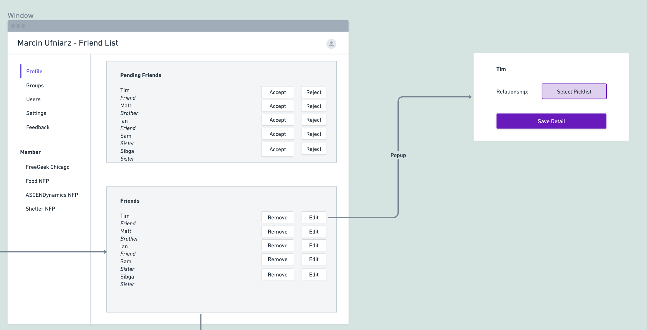 10: Implement User-to-User Interaction · Issue #38 · ASCENDynamics-NFP/AscendCoopPlatform · GitHub