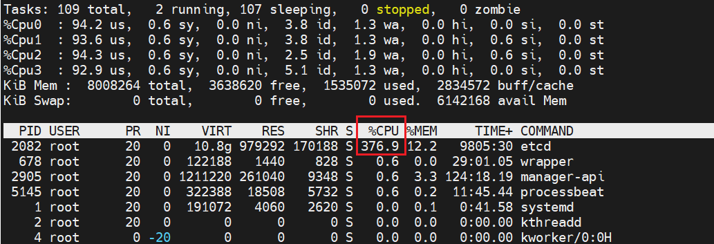 help request: Jmeter benchmark admin-api,but just 30 qps · Issue #6826 · apache/apisix · GitHub