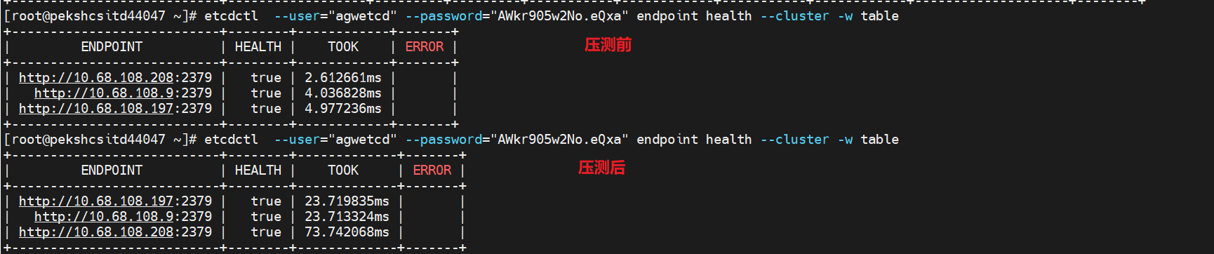 help request: Jmeter benchmark admin-api,but just 30 qps · Issue #6826 · apache/apisix · GitHub