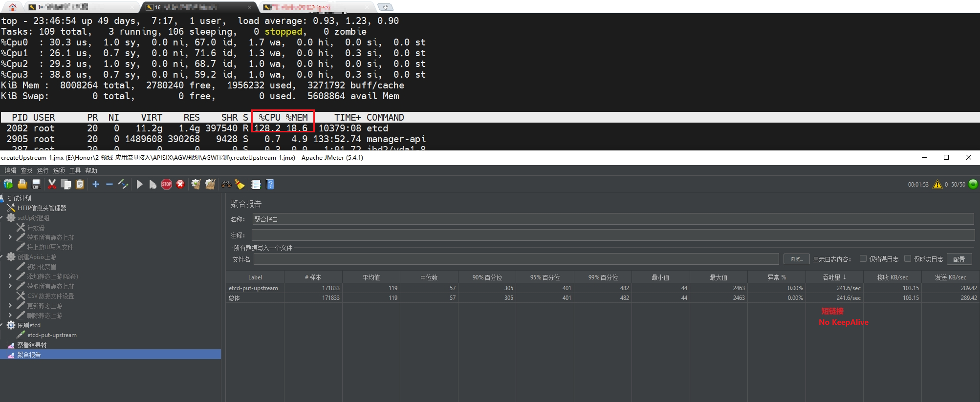 help request: Jmeter benchmark admin-api,but just 30 qps · Issue #6826 · apache/apisix · GitHub