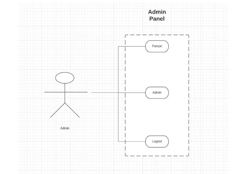 GitHub - ashutosh-2024/Courier-Management-System