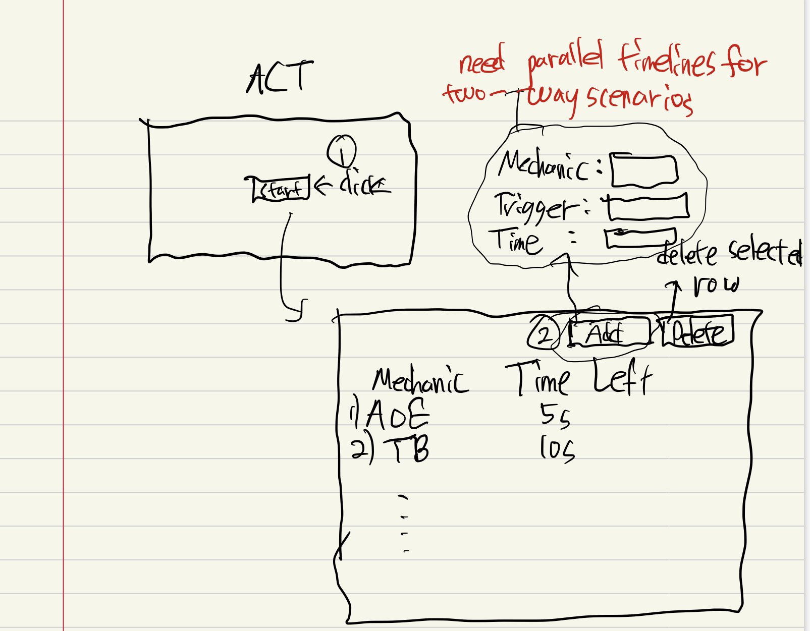 Plugin Brainstorm · Issue #1 · flyxiv/ffxiv_simple_timeline · GitHub