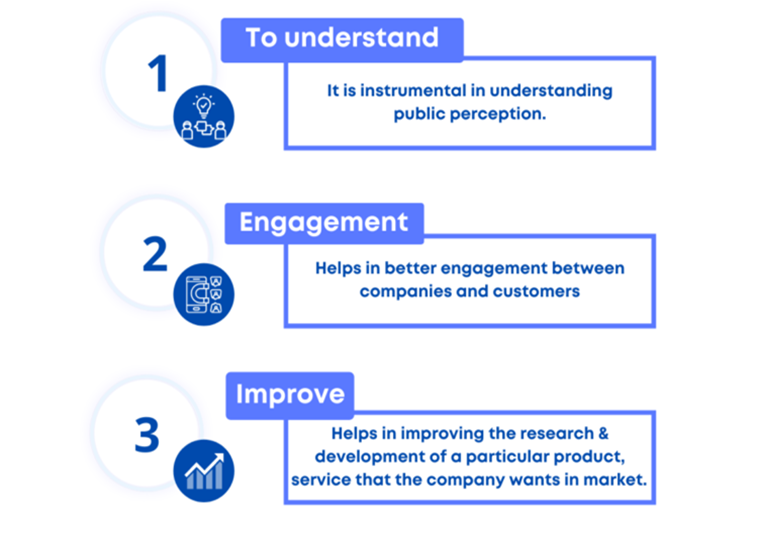 GitHub - HashimHB/Twitter-Sentiment-Analysis: Convolution Neural Networks Machine Learning model ...