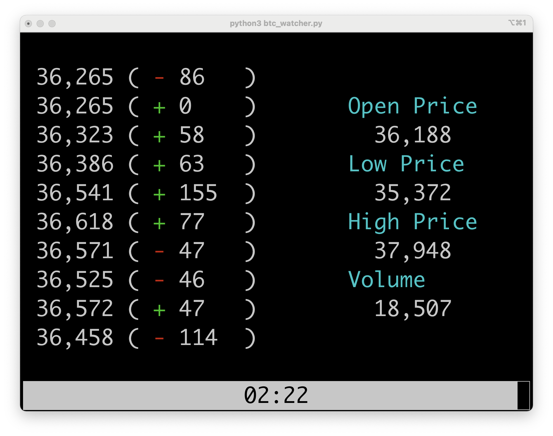 GitHub - Durafen/btc-watcher: BTC (Bitcoin) watcher in python and curses.