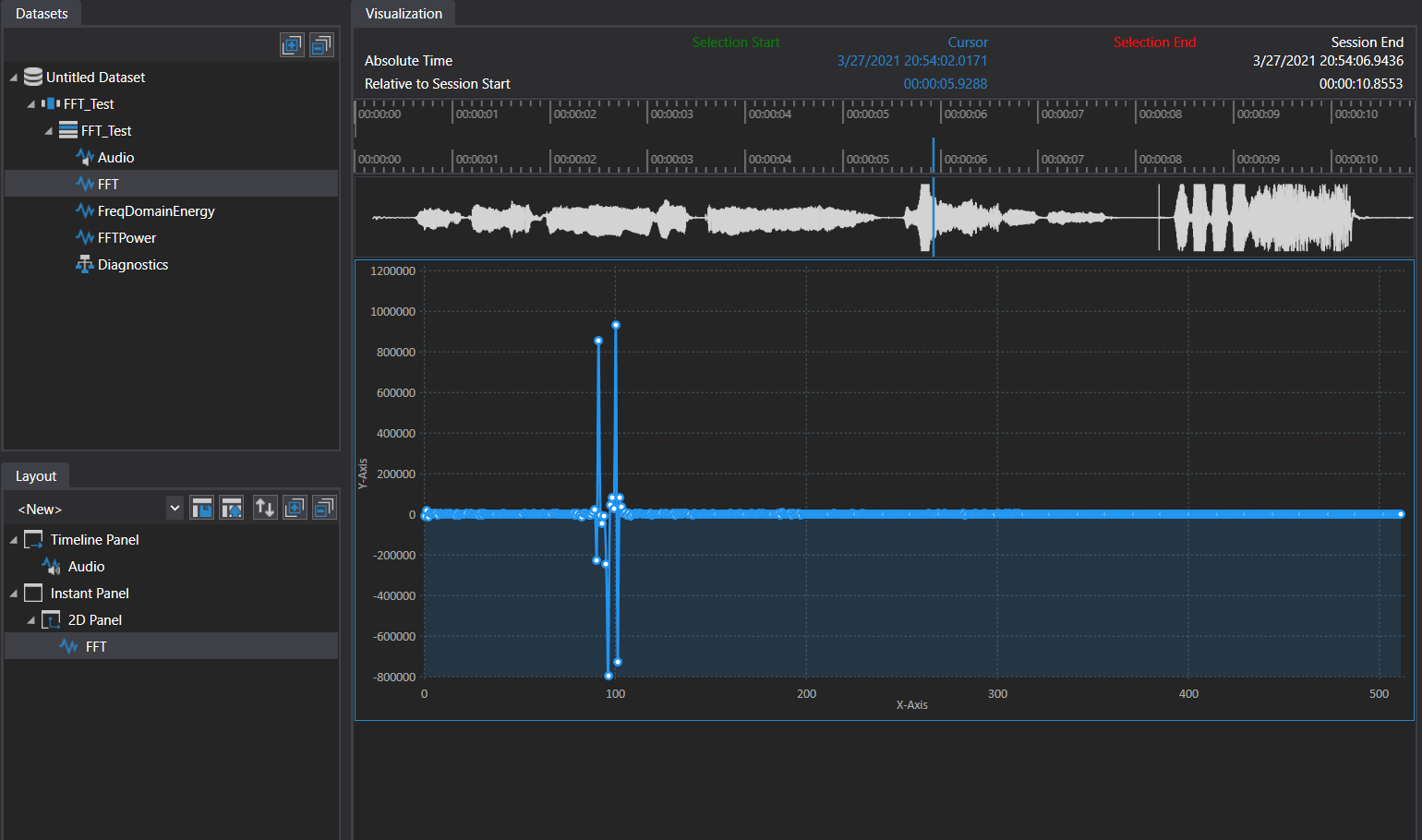 Plotting Fft Response Of Input Audio · Issue 117 · Microsoftpsi · Github
