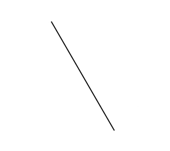 GitHub - acciojob/rotate-line-ashwinigosavi27