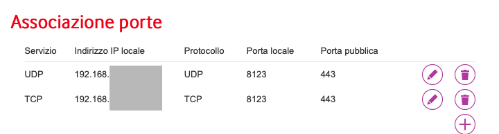 Duckdns Nginx Not Working · Issue 219 · Hassio Addonsaddon Nginx Proxy Manager · Github