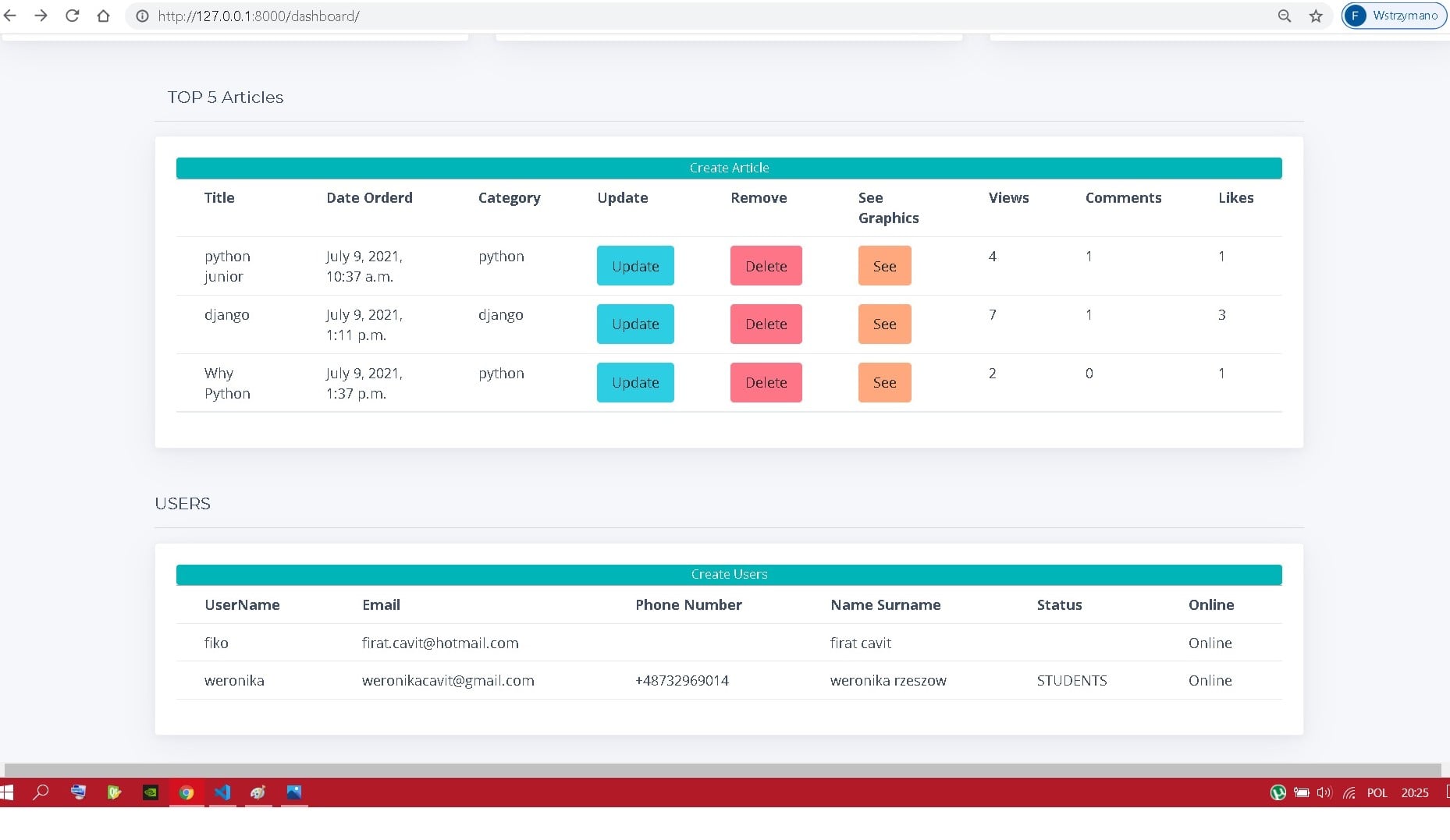 GitHub - dispatcher123/django-dashboard