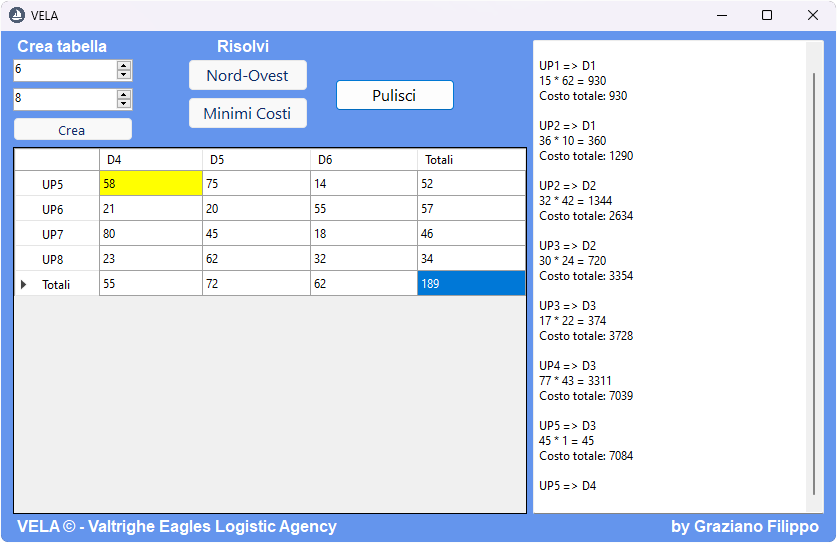 GitHub - Valtrighe-Eagles/VELA: Valtrighe Eagles Logistic Agency