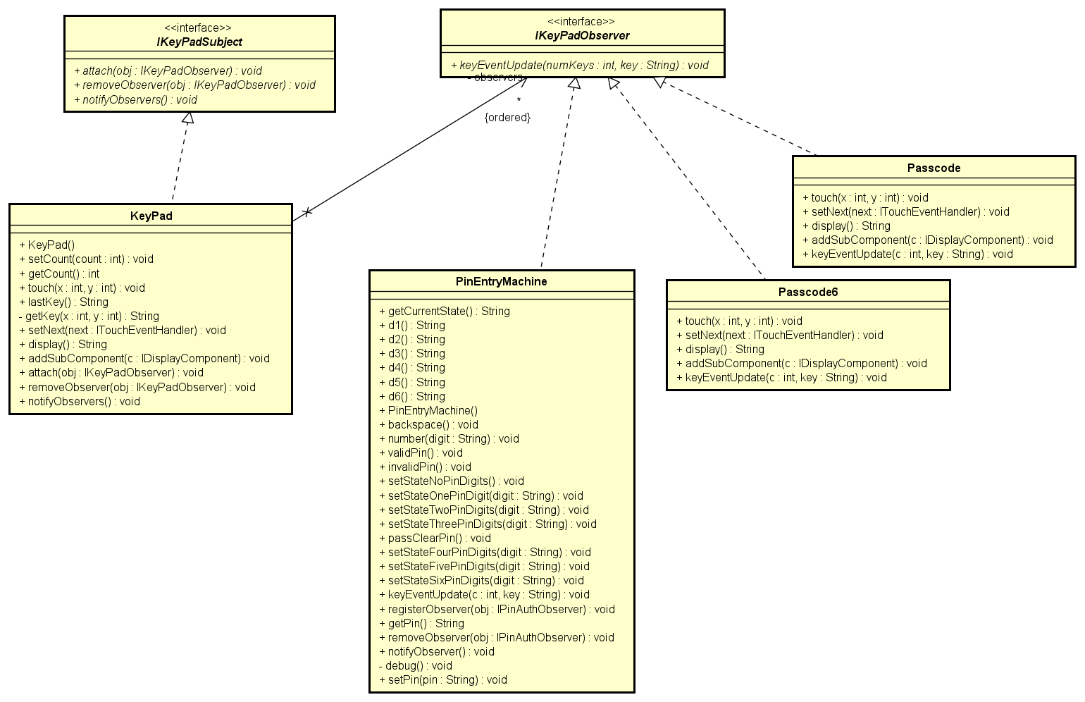GitHub - kgdash116/Starbucks-Application
