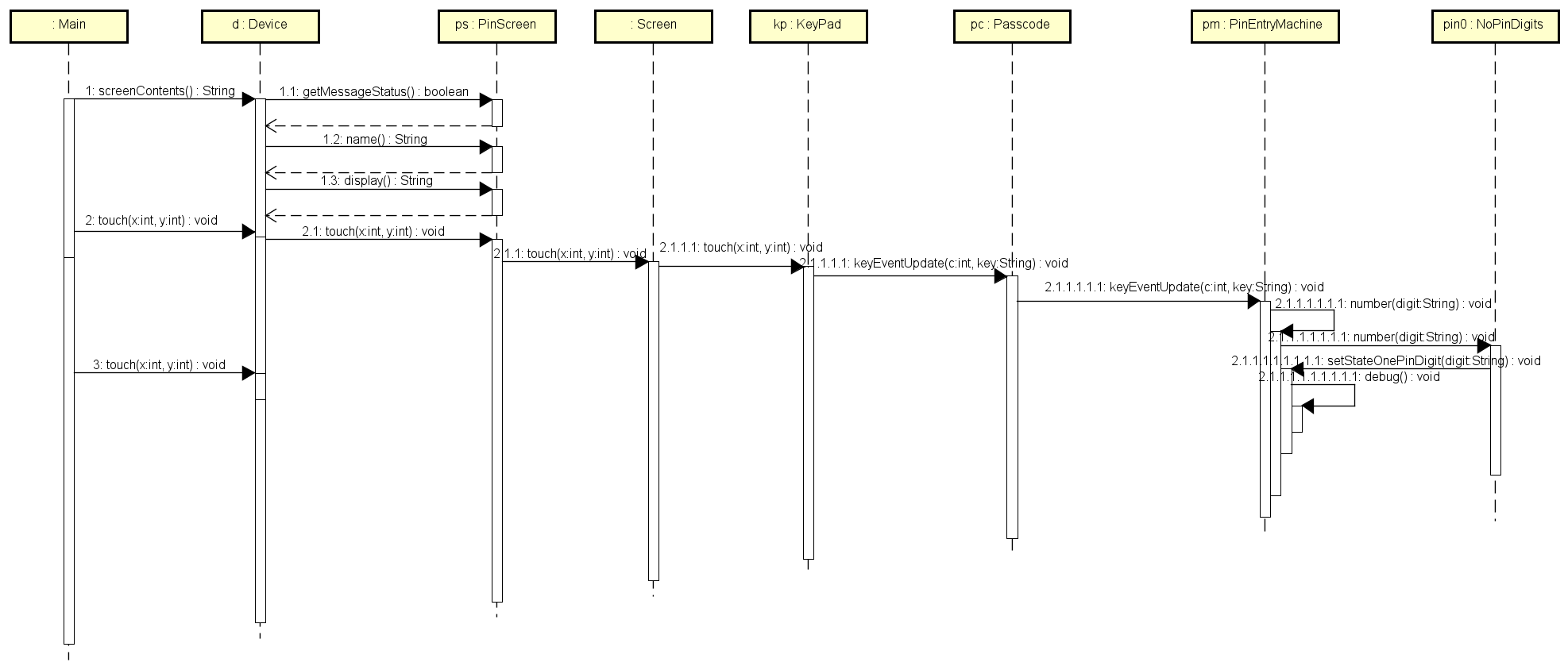 GitHub - kgdash116/Starbucks-Application