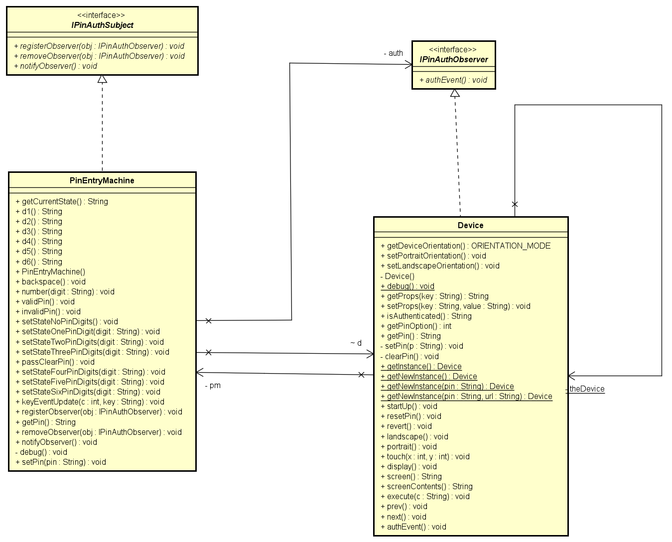 GitHub - kgdash116/Starbucks-Application