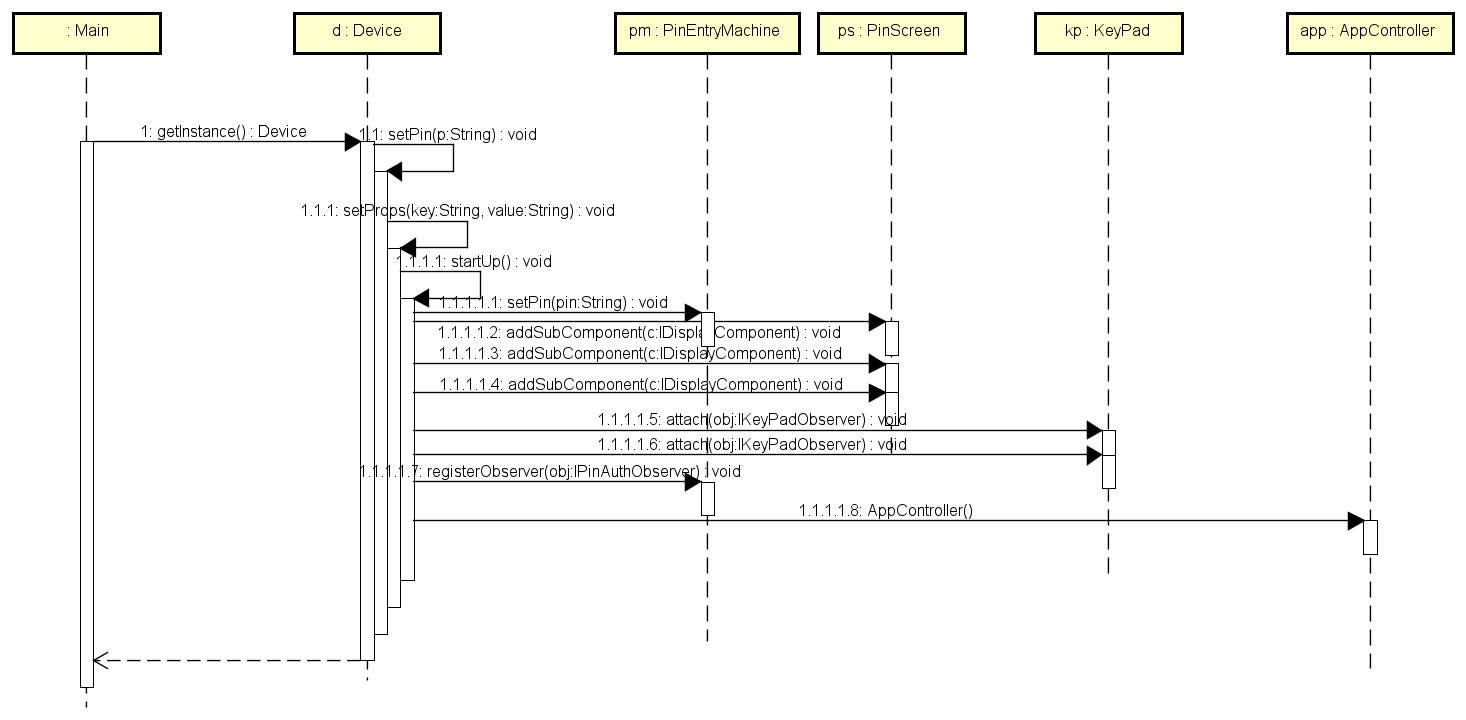 GitHub - kgdash116/Starbucks-Application