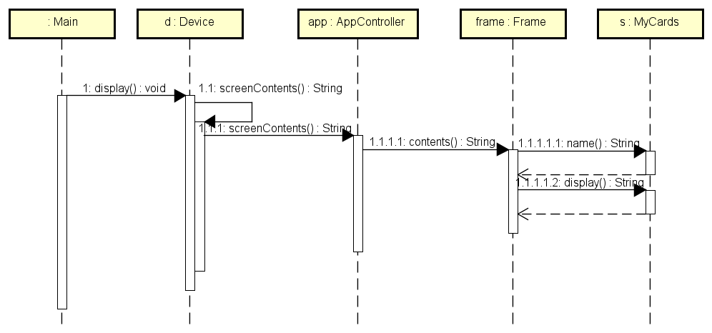GitHub - kgdash116/Starbucks-Application