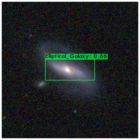 GitHub - Kureshy/CMPE-258-Deep-Learning-Project: This Repository contains the files for CMPE 258 ...