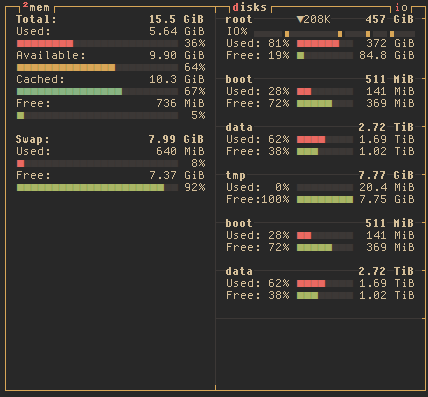 [BUG] Duplicate Disks Displayed · Issue #255 · aristocratos/btop · GitHub