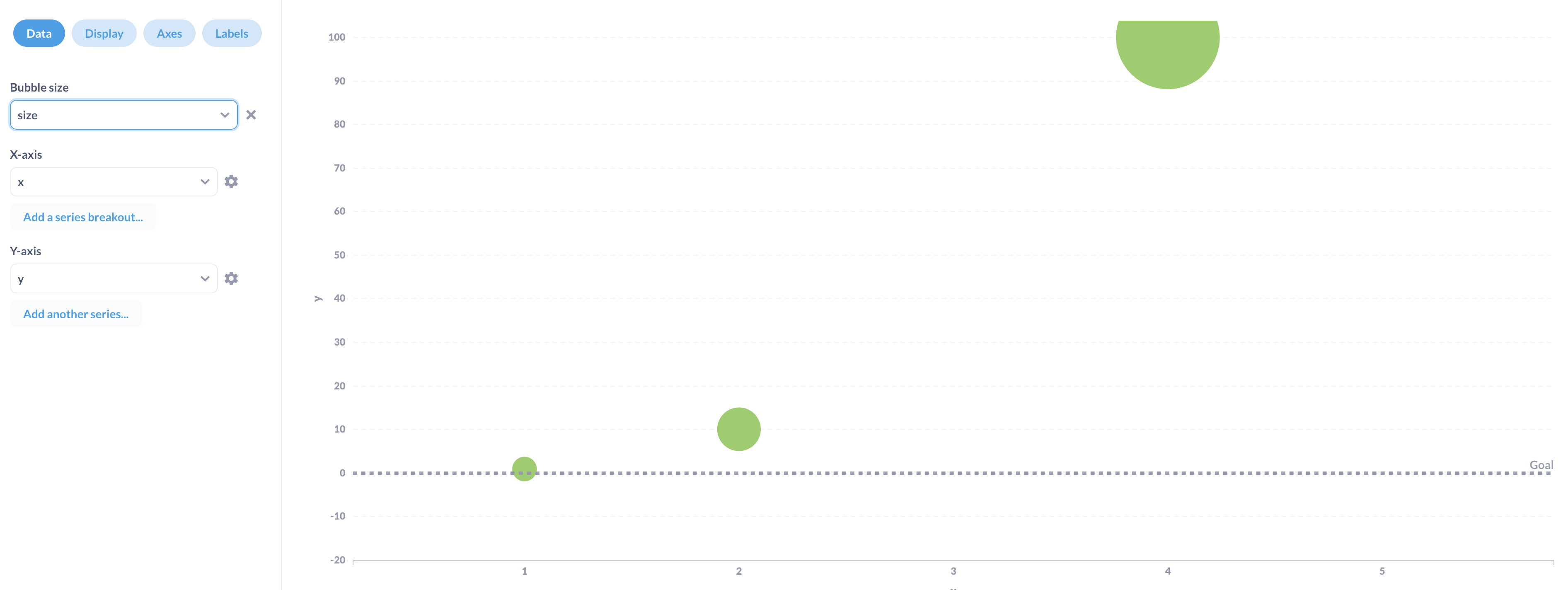 Negative Y axis points not rendered on scatter plot · Issue #22527 · metabase/metabase · GitHub