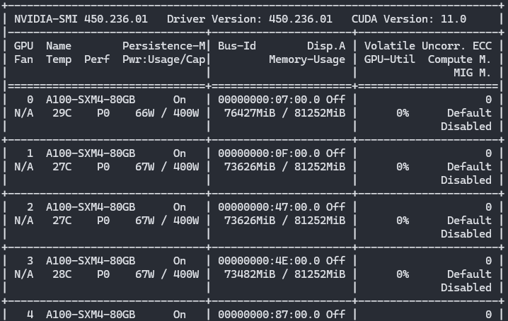 Gpu Usage Low For Extended Periods Of Time · Issue 55 · Kevinjohncutler Omnipose · Github