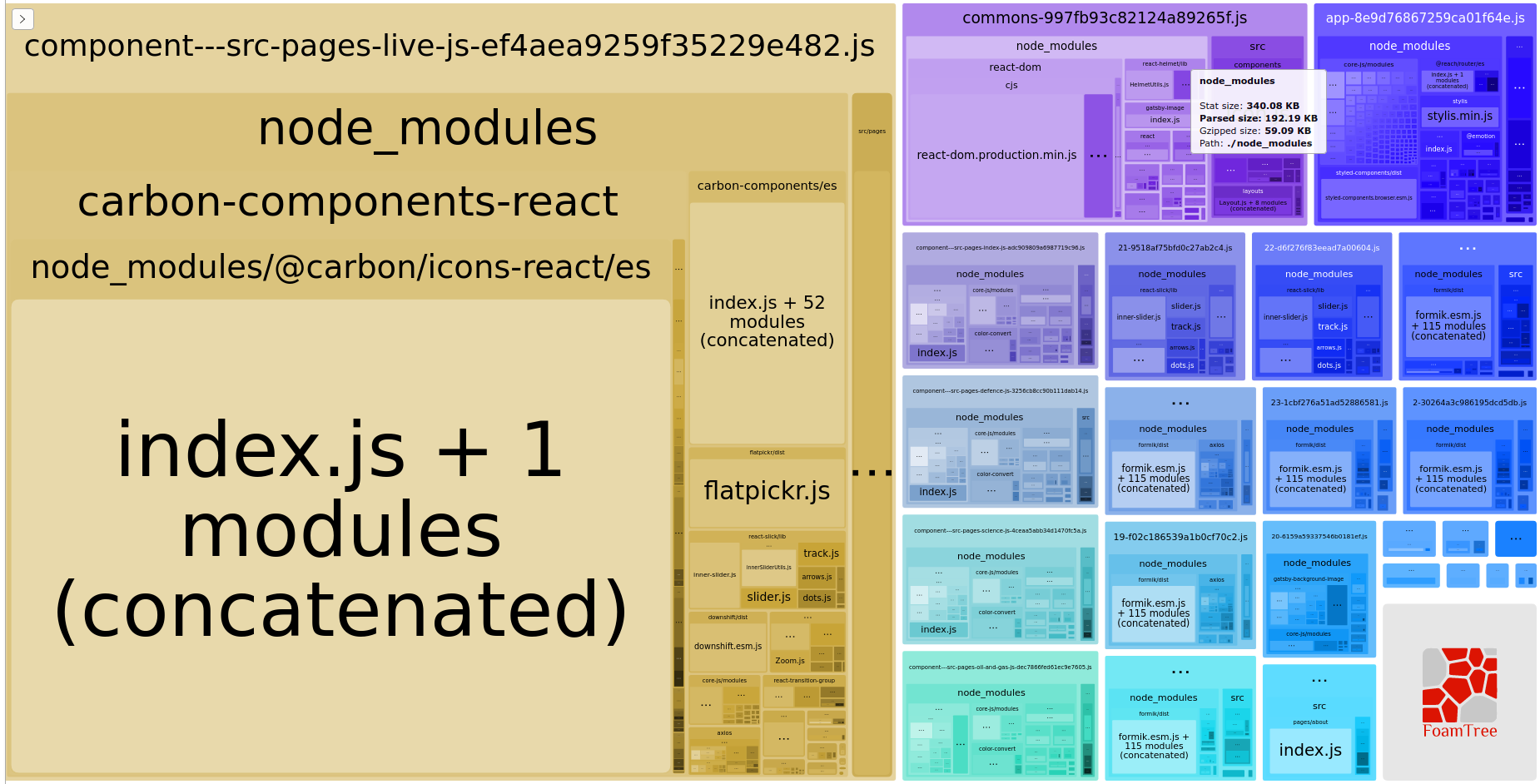 Inefficient imports in carbon-components-react · Issue #4847 · carbon-design-system/carbon · GitHub