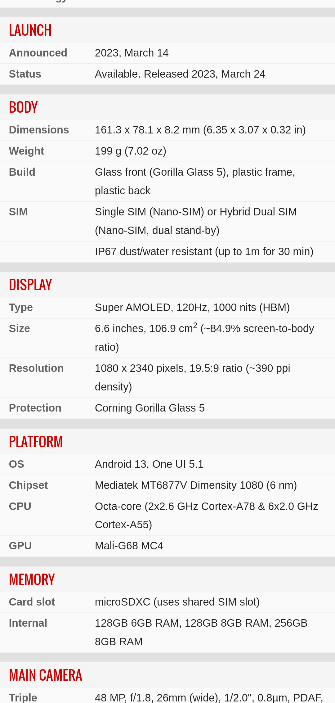 Ui problem · Issue #4 · maxrave-dev/SimpMusic · GitHub