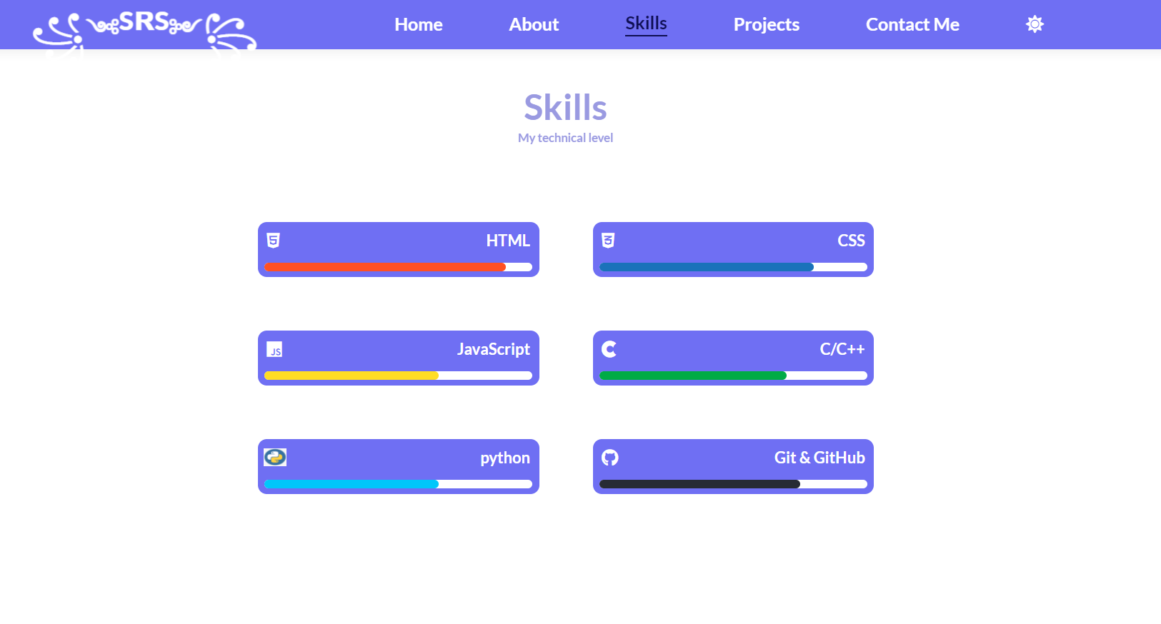GitHub - SRS2000/Soumya-Ranjan-Sahoo-portfolio-website GitHub - SRS2000/Soumya-Ranjan-Sahoo-portfolio-website