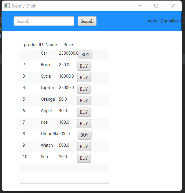 GitHub - SanketH17/Supply-Chain: This project manages all minor ...