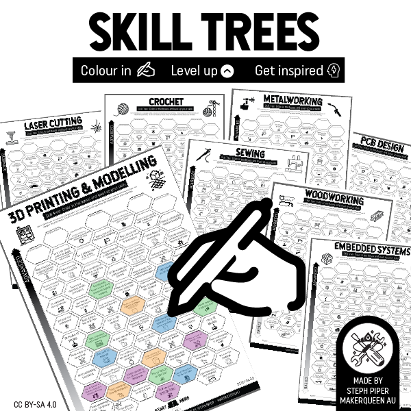 GitHub - sjpiper145/MakerSkillTree: A repository of Maker Skill Trees ...
